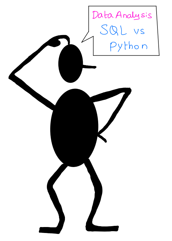 SQL Vs Python For Data Analysis Choosing The Right Tool By Subhadra SQL Vs Python For Data Analysis Choosing The Right Tool By Subhadra