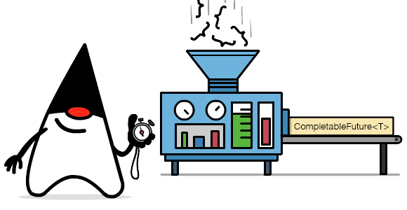 Senkron vs Asenkron Programlama ve CompletableFuture | by Arif PEHLİVAN ...