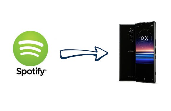 How to Sync Spotify Music to Sony Xperia 1? | by anqi xiao | Medium