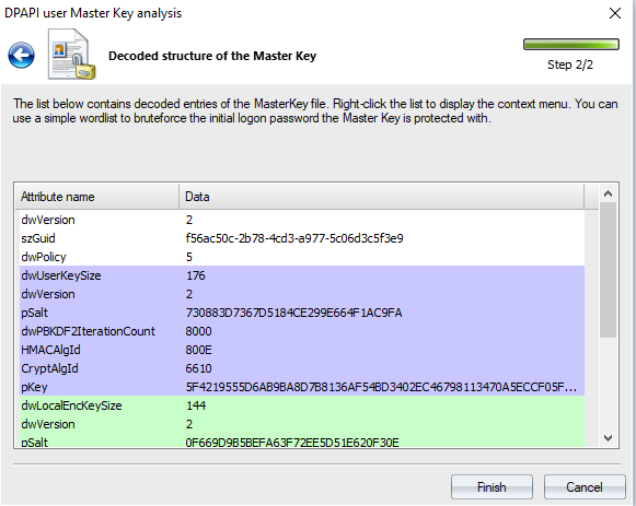 Reverse engineering LSASS to decrypt DPAPI keys | by Vasileiadis A. (Cyberkid) | Medium