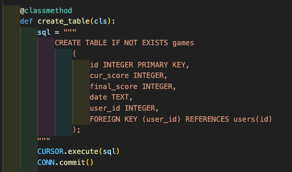CRUD — a beginner’s guide. CRUD operations — Create, Read, Update… | by ...