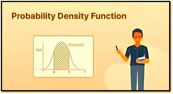 The Fascinating World of Probability: How Probability Density Functions ...