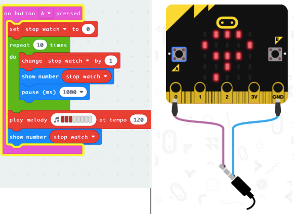 The Micro:bit Educators Program — How to Integrate the Micro:bit into ...