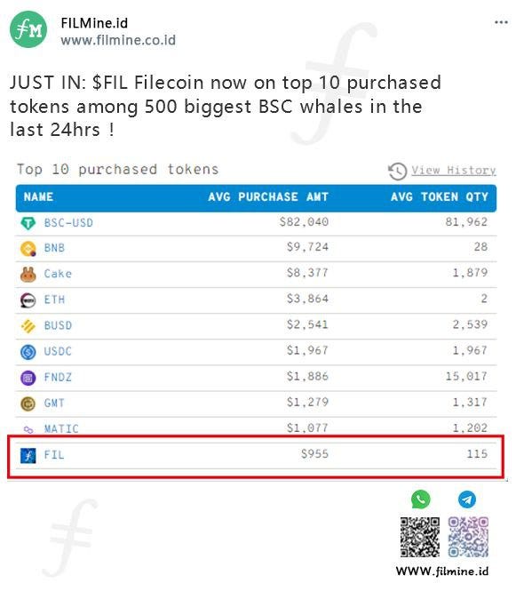 #Crypto #Decentralized #Blockchain #Filecoin #Web3 #IPFS #FVM #Metaverse #NFT #nonfungible ...