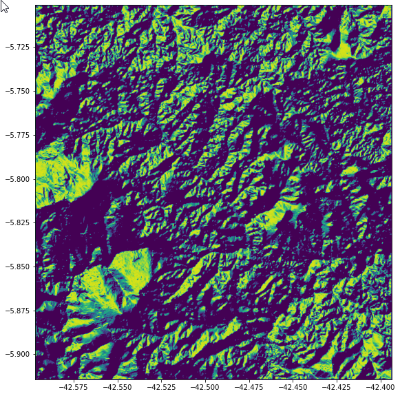 RSGISLib: uma biblioteca Python para Sensoriamento Remoto e SIG | by ...