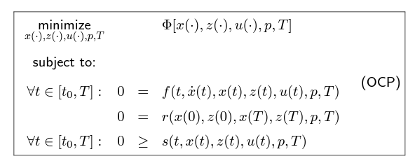 Model Predictive Controllers This Article Briefly Describes Two… By Fracursious Medium
