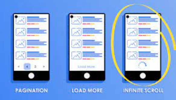 All About Infinite Scrolling React Virtualisation Intersection