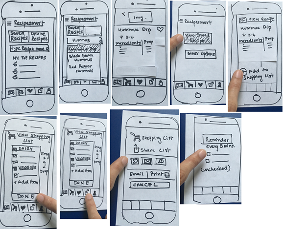 Recipesmart. This post is part of my 10-week long… | by Rupali Joshi ...