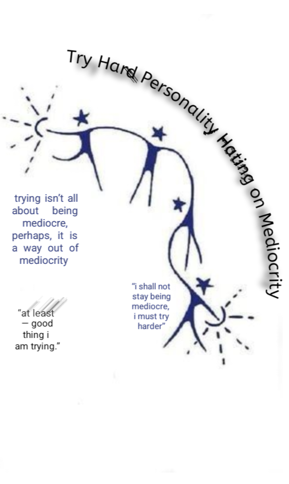 Trying Hard Personality Hating on Mediocrity | by Gela MM | Oct, 2024 ...