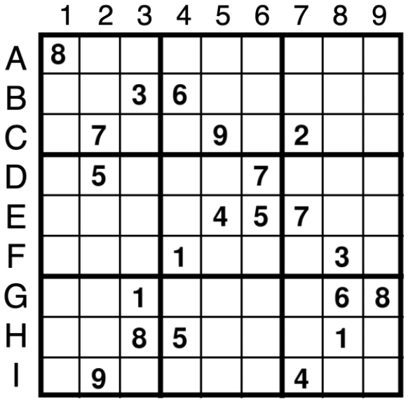 Solving the “Hardest-Ever Sudoku” with Integer Programming | by Min Kyung Lee | Medium