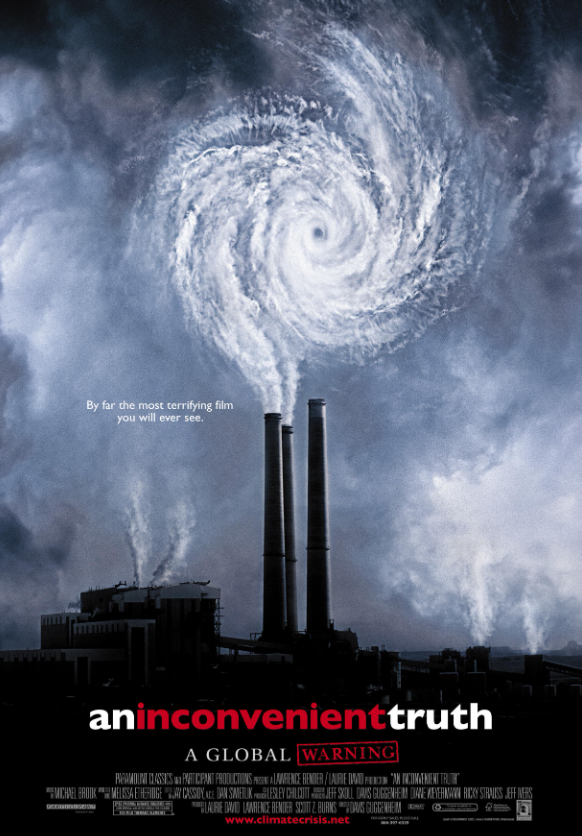 The Inconvenient Truth That Shook the World: Why This 2006 Doc Still ...