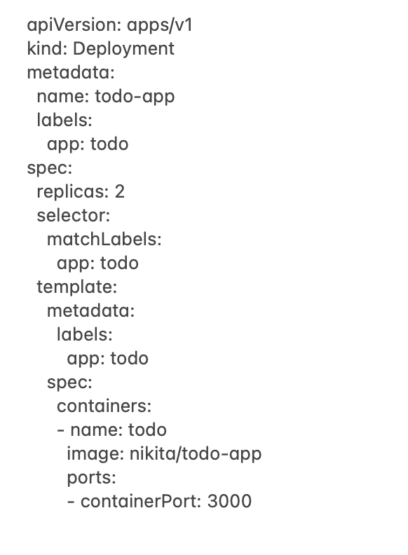 Day 33 Task: Working with Namespaces and Services in Kubernetes | by ...