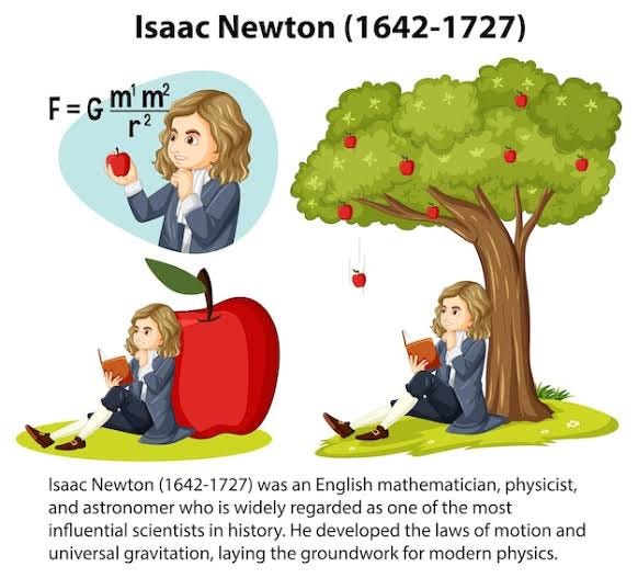 Newton’s Apple: A Lesson in Curiosity for Medical Writers | by Dr ...