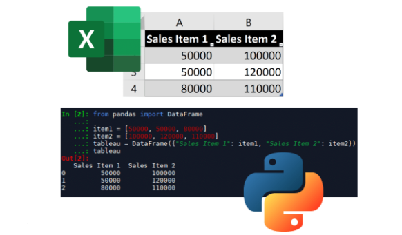 PYTHON SE INTEGRA EN EXCEL. Microsoft Excel es una herramienta… | by rogelio | Medium