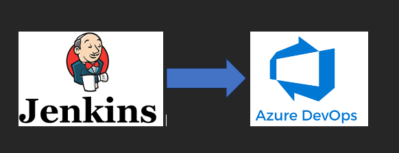 Jenkins Installation on Azure Cloud but getting W: GPG error | by Md ...