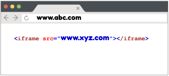 Communication between iframe and it’s parent app | by Thinuwan Wickrama Arachchi | Medium
