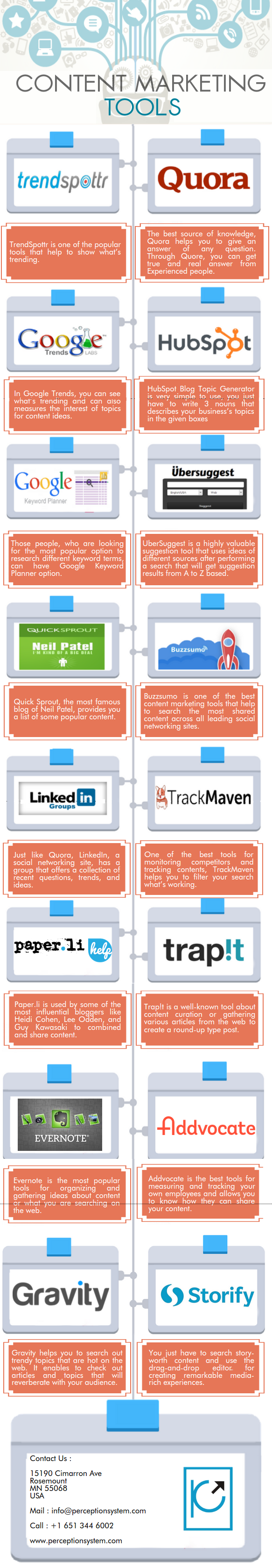 12 Pinnable Pinterest Pins That Teach You How to Use Pinterest | by ...