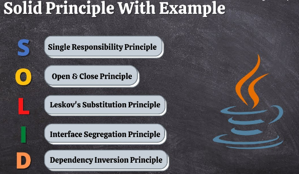 S.O.L.I.D Principles Every Java Developer Must Know (With Interview ...