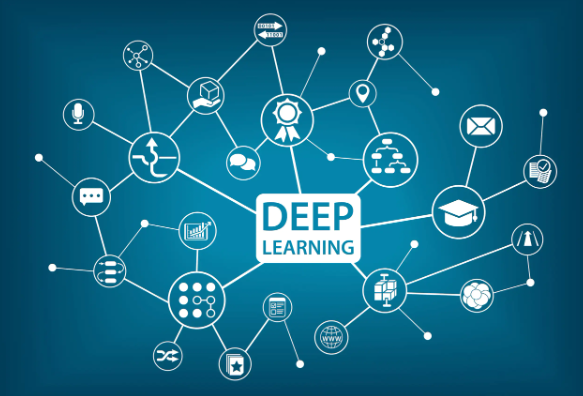 DEEP LEARNING. Deep Learning Roadmap For 2023 | by Collins Uzoma | May ...