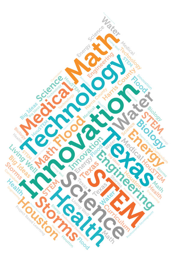 Building a Community of Innovation | by Roxine Deanne | JASON Learning ...