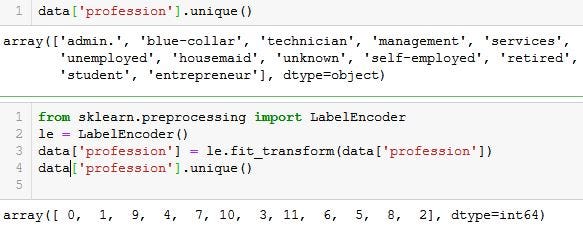 Data Preprocessing before model training | by Yash Joshi | Analytics ...