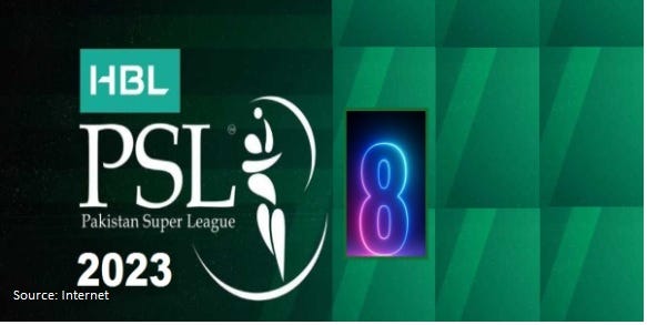 NEW PSL Trophy Design Unveiled for 8th Season of Pakistan Super League ...
