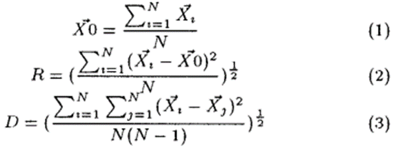 A BRIEF SUMMARY OF BIRCH ALGORITHM | by Sajan Muhammad | Medium