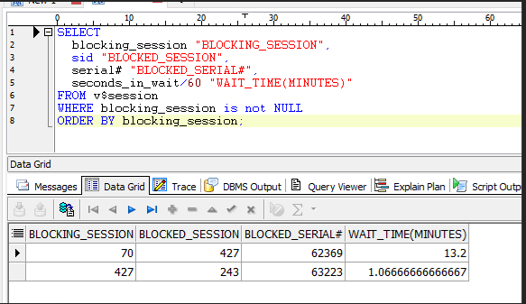 DB blocking session - Uma Srinivas - Medium