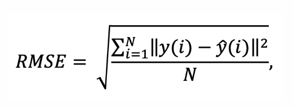 Custom Metrics in Keras. Keras offers a wide range of metrics to… | by Vishvaselvam | Medium