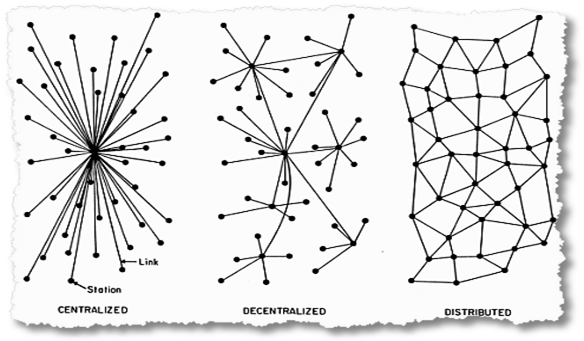 Is Blockchain Better Than a Database | by Jason Yanowitz | BlockWorks ...