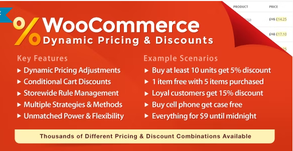 Best WooCommerce Pricing & Discounting Software to Boost Your Sales and ...