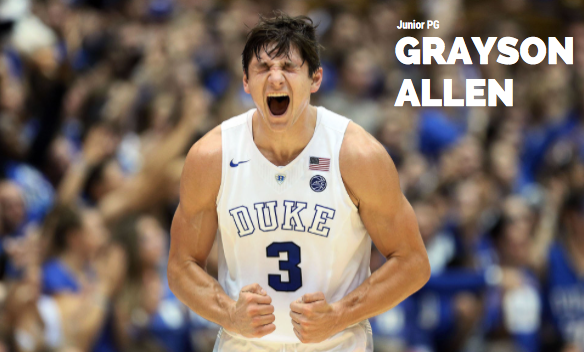 Grayson Allen — Duke Hero, American Villain | by Taylor Lee | Medium