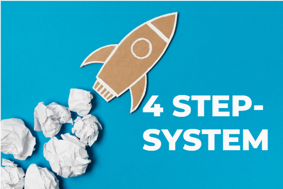 The Exact 4-Step-System For Amplifying Your Exposure | by Kristina God ...