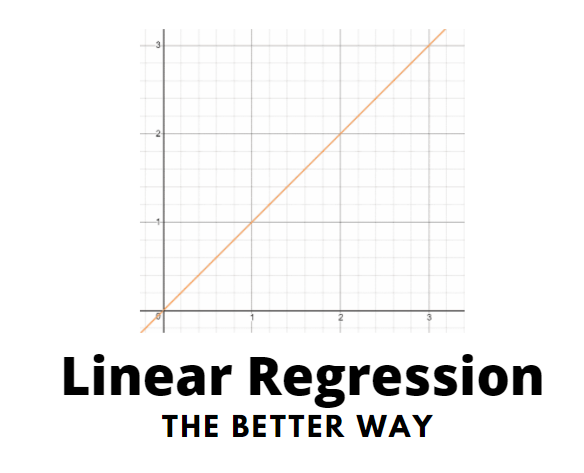 Linear Regression using Normal Equation | by Rithuraj Nambiar | Nerd ...