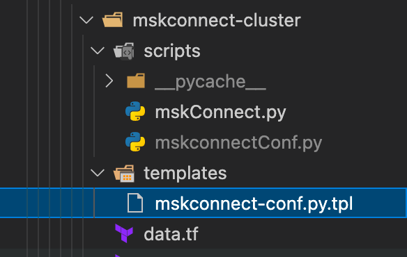 AWS MSK Connect — The all story — Part 2/3: Automation | by Aymen Lamara | AWS Tip