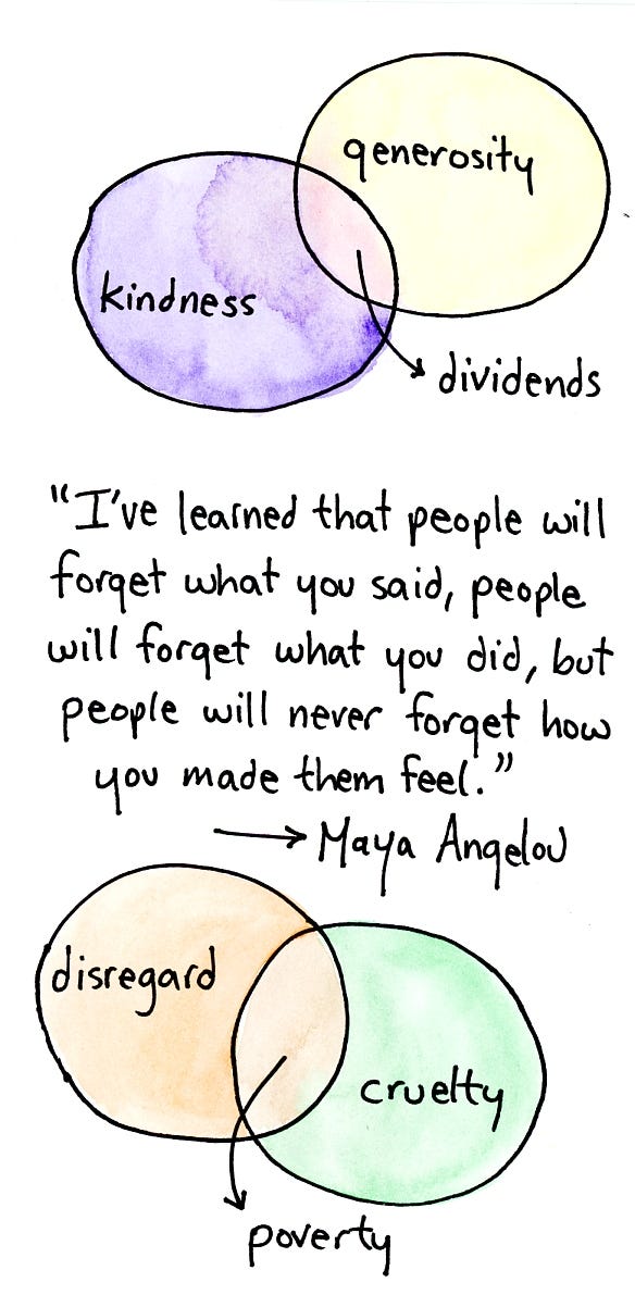 When in doubt, be nice. | by Jessica Hagy | Medium