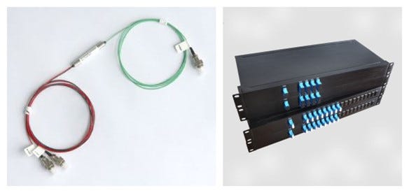 Tutorial of OADM. OADM (Optical Add-Drop Multiplexer) is… | by ...