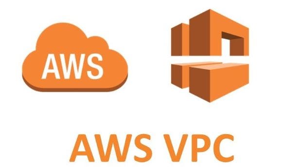 What is AWS VPC?. VPC stands for “Virtual Private Cloud”… | by Sanoj ...