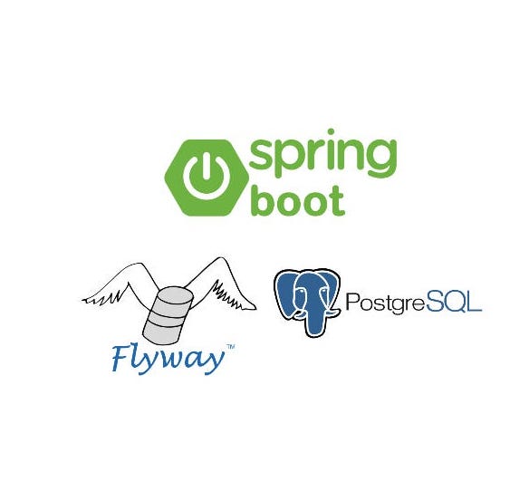 My Migration Experience: Converting VARCHAR to JSONB with Flyway | by ...