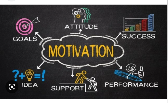 Why We Do What We Do. Why we are motivated to do certain… | by ...