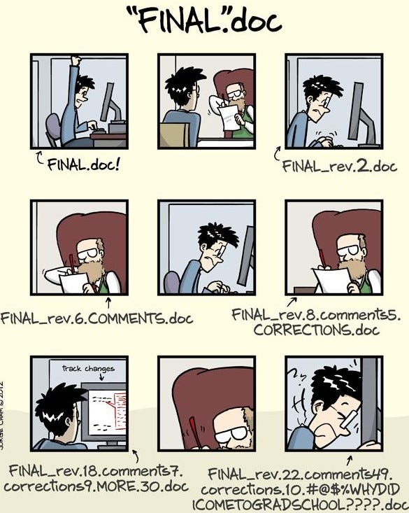 Version Control Guidelines. How To Do Document Version Control | By