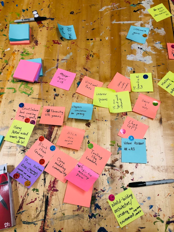 Learning Design at Stanford’s d.school | by Fan-Yun Sun | Medium