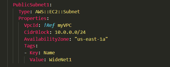 Automating Aws Infrastructure With Cloudformation By William Pree