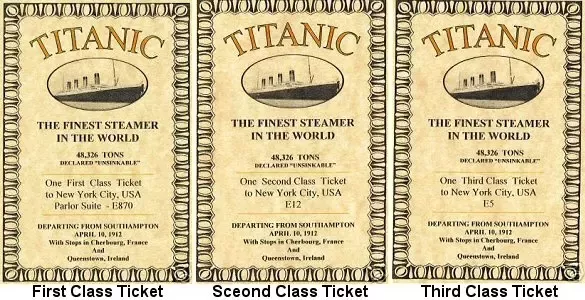 Data Science, Machine Learning Project on Titanic Dataset. | by Rohan ...