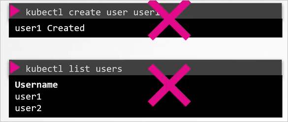 Kubernetes Authentication And Authorization By Khemnath Chauhan Medium