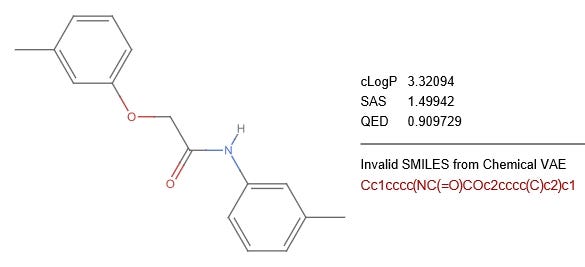 Continuous and discrete search of chemical space | Geek Culture