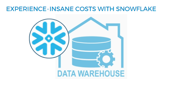 Experience — Insane costs with Snowflake | by Ryan Arjun | Medium