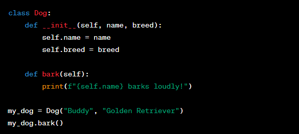 Python OOP(Object Oriented Programming) Part-1 | by Nishita Roy | Sep, 2023 | Medium