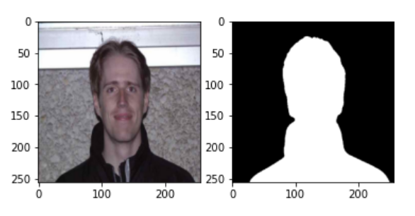 Human Segmentation using U-Net — with source code — Easiest Way | by Abhishek Sharma | Towards Dev