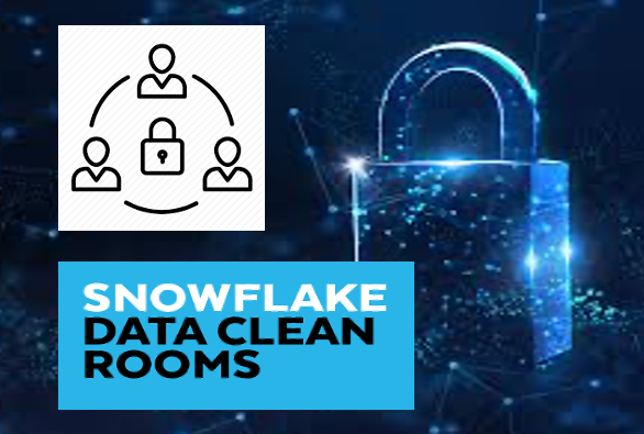 Snowflake Data Clean Rooms — Secure Collaboration Made Simple! | by Santhosh L | Medium